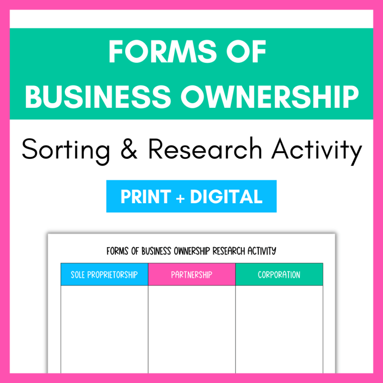 6 Business Ownership Activities for Your High School Business Class ...
