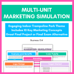 Skip the Final Exam with these Alternatives in Your Business Classroom ...