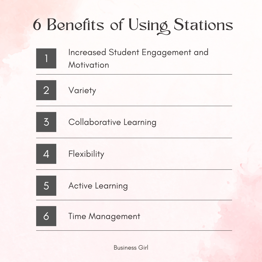 How to Use Stations in Your High School Business Classroom – Business Girl