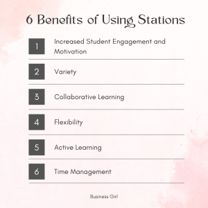 How to Use Stations in Your High School Business Classroom – Business ...