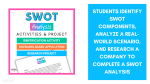 Simplifying SWOT Analysis for Students – Business Girl
