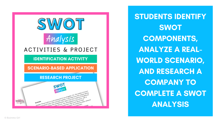 Simplifying SWOT Analysis for Students – Business Girl